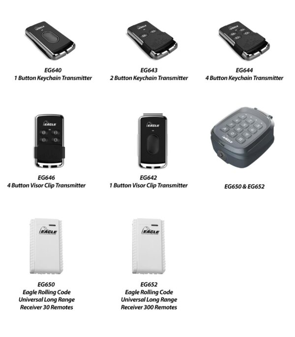 Eagle Wireless Keypad – Eagle Operators, LLC